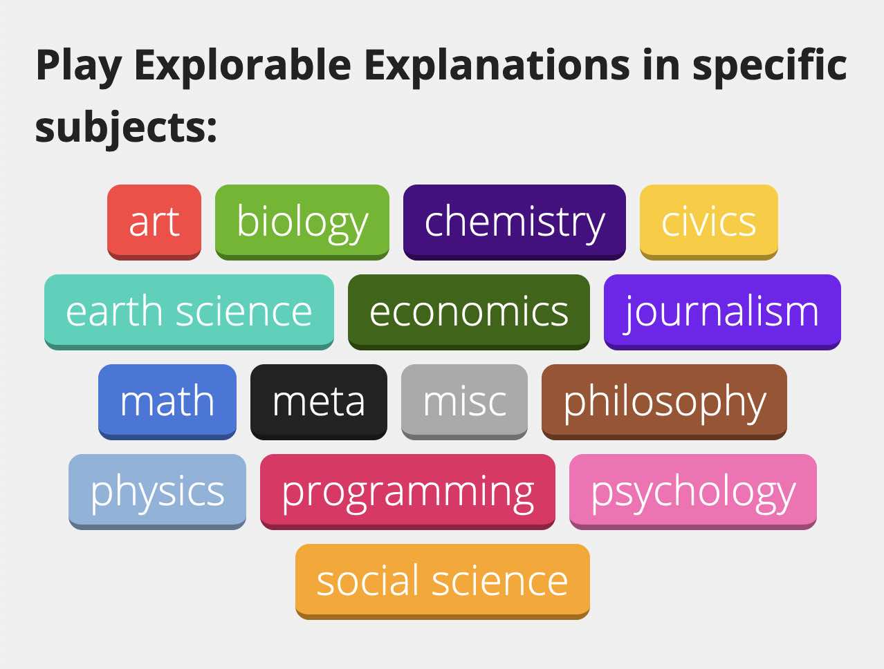 Collections – The Science Playground