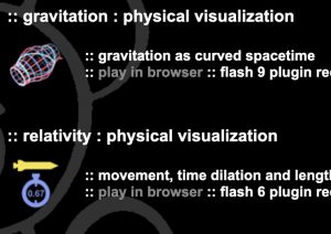 Extras - The Science Playground