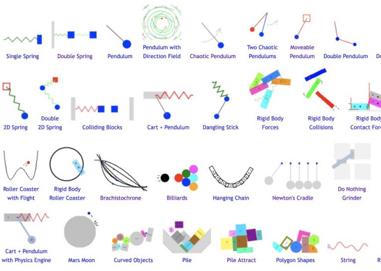 All Links - The Science Playground