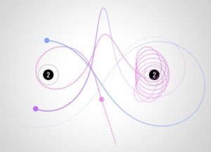 Games - The Science Playground