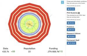 Games – The Science Playground