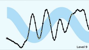 Games - The Science Playground