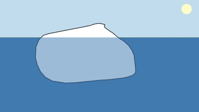 Simulations - The Science Playground