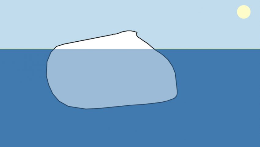 Simulations - The Science Playground