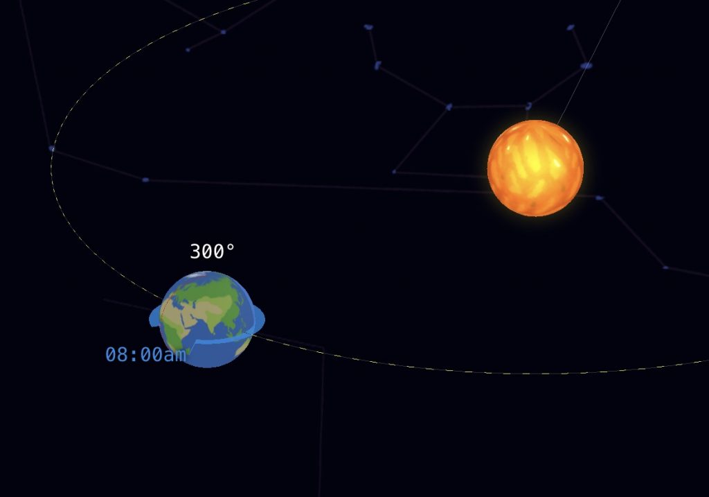 Simulations – The Science Playground